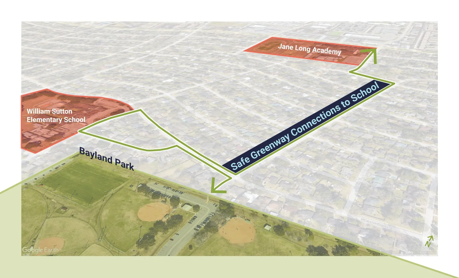 Southwest Civic Core Plan