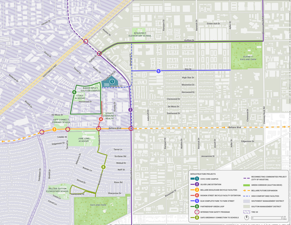 Southwest Civic Core Plan