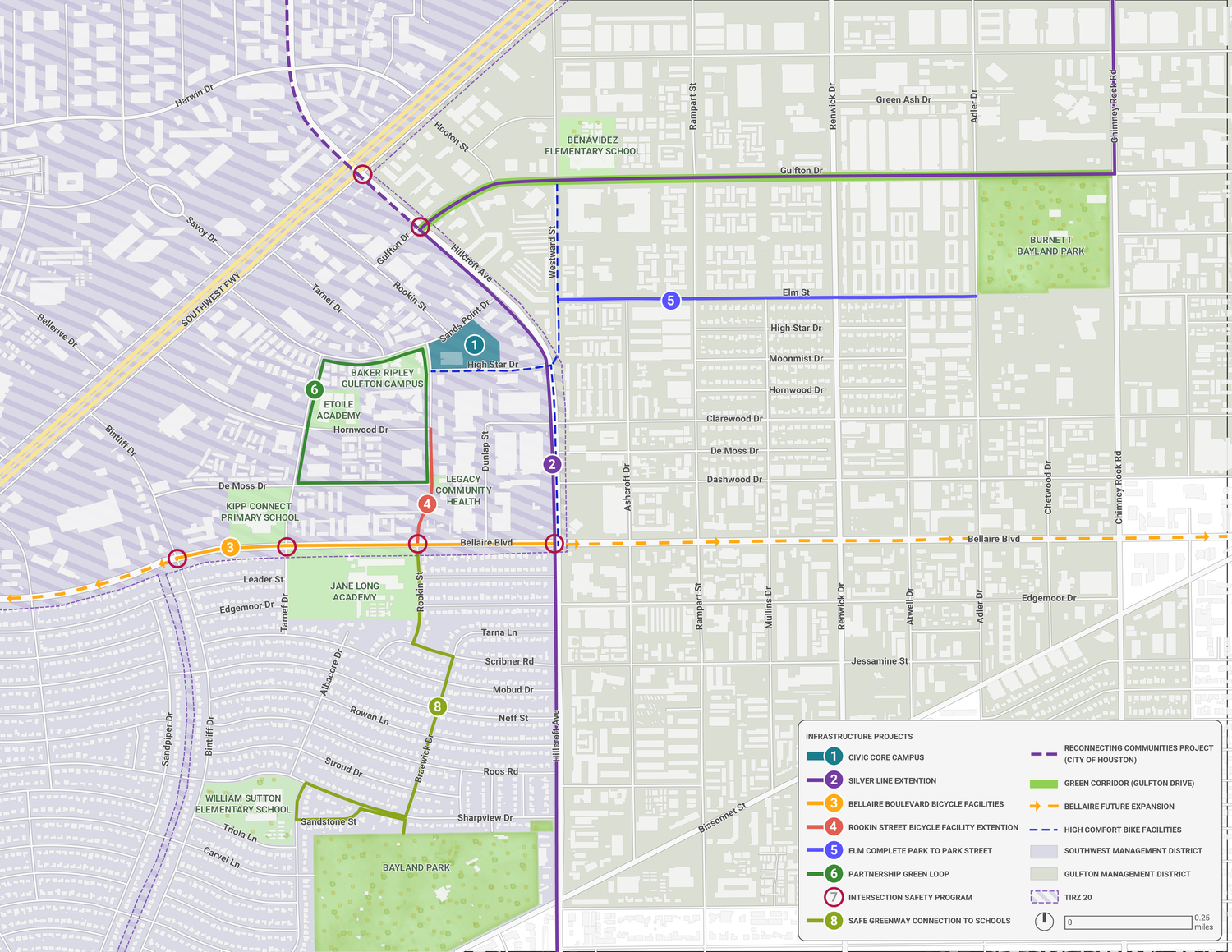 Southwest Civic Core Plan