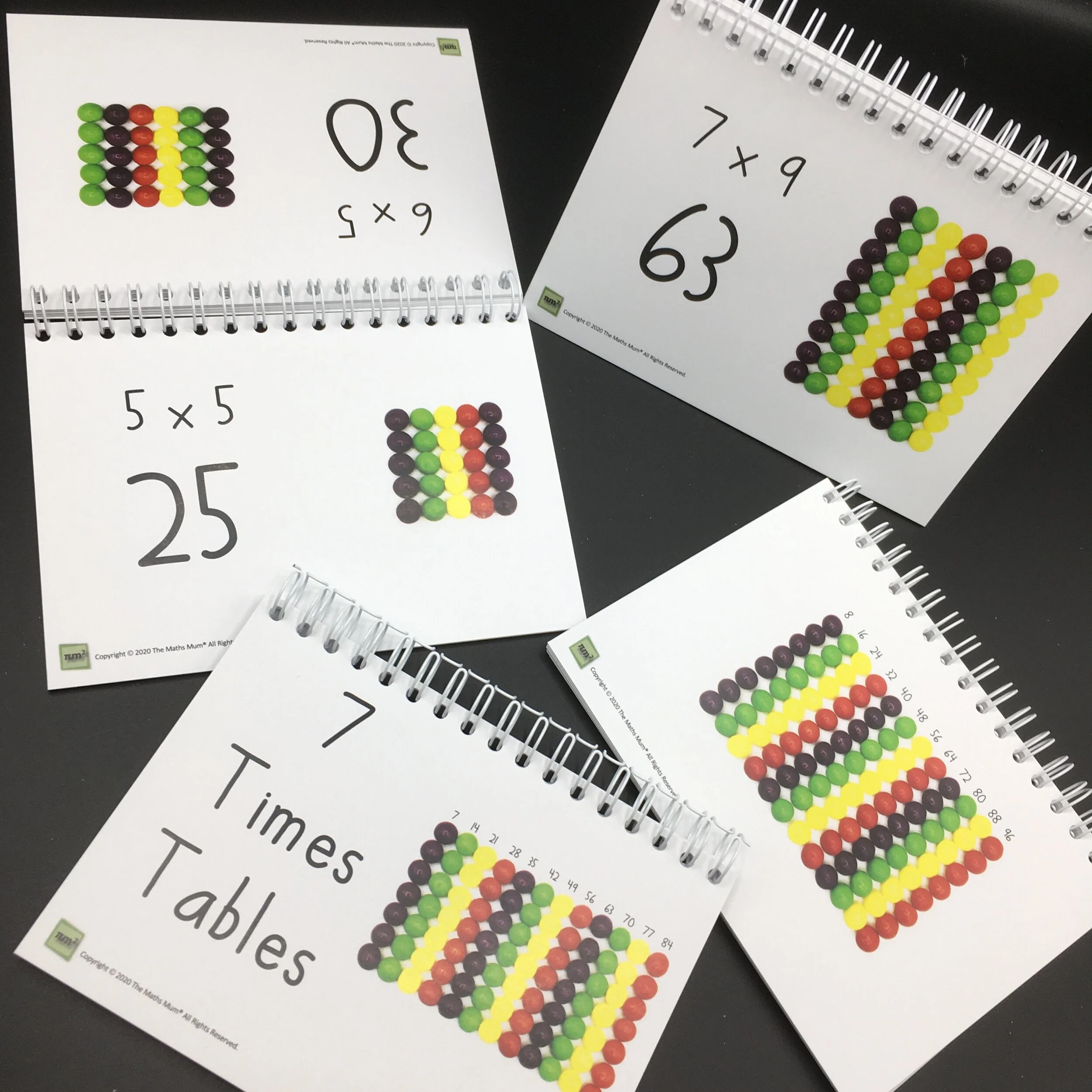 The Maths Mum® - "Skittles" Visual Times Tables Set — The Maths Mum