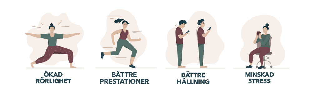 Stretcha eller inte? Allt du behöver veta om stretching! — Joylife