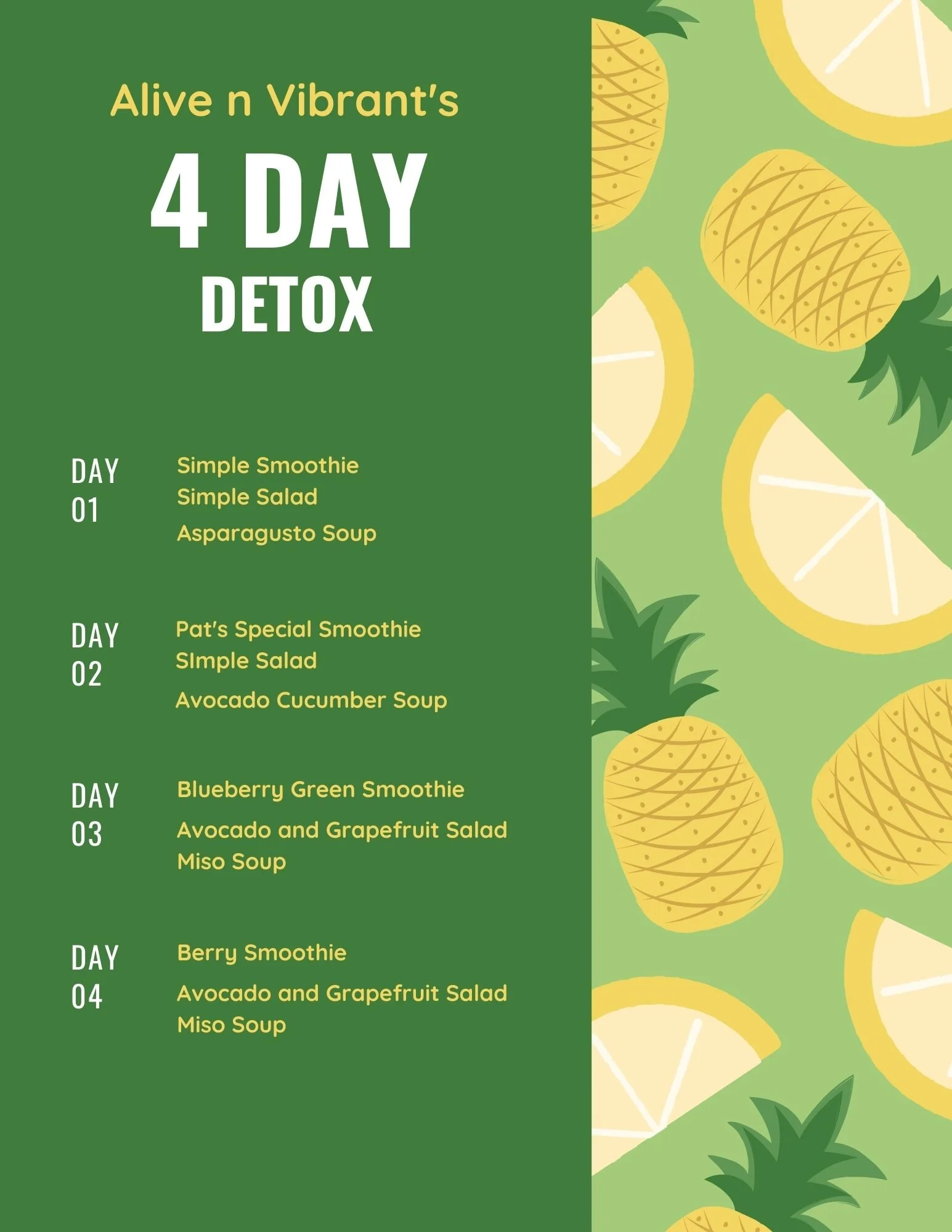 4-Day Detox to Get Back on Track — Alive n Vibrant
