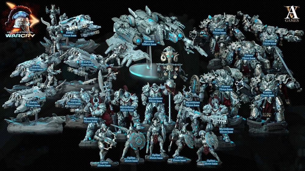 Scif-fi — Archvillain Games