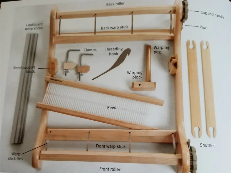 Introduction to Weaving — The Rogue Weaver