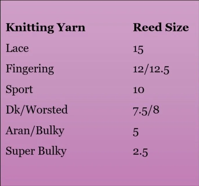 Weaving Basics--What Reed Should I Use? — The Rogue Weaver