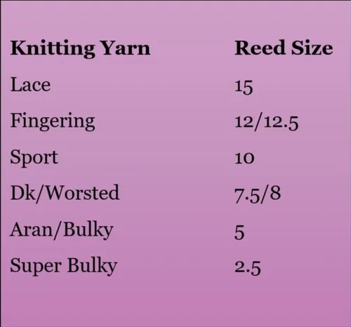 Weaving Basics--What Reed Should I Use? — The Rogue Weaver