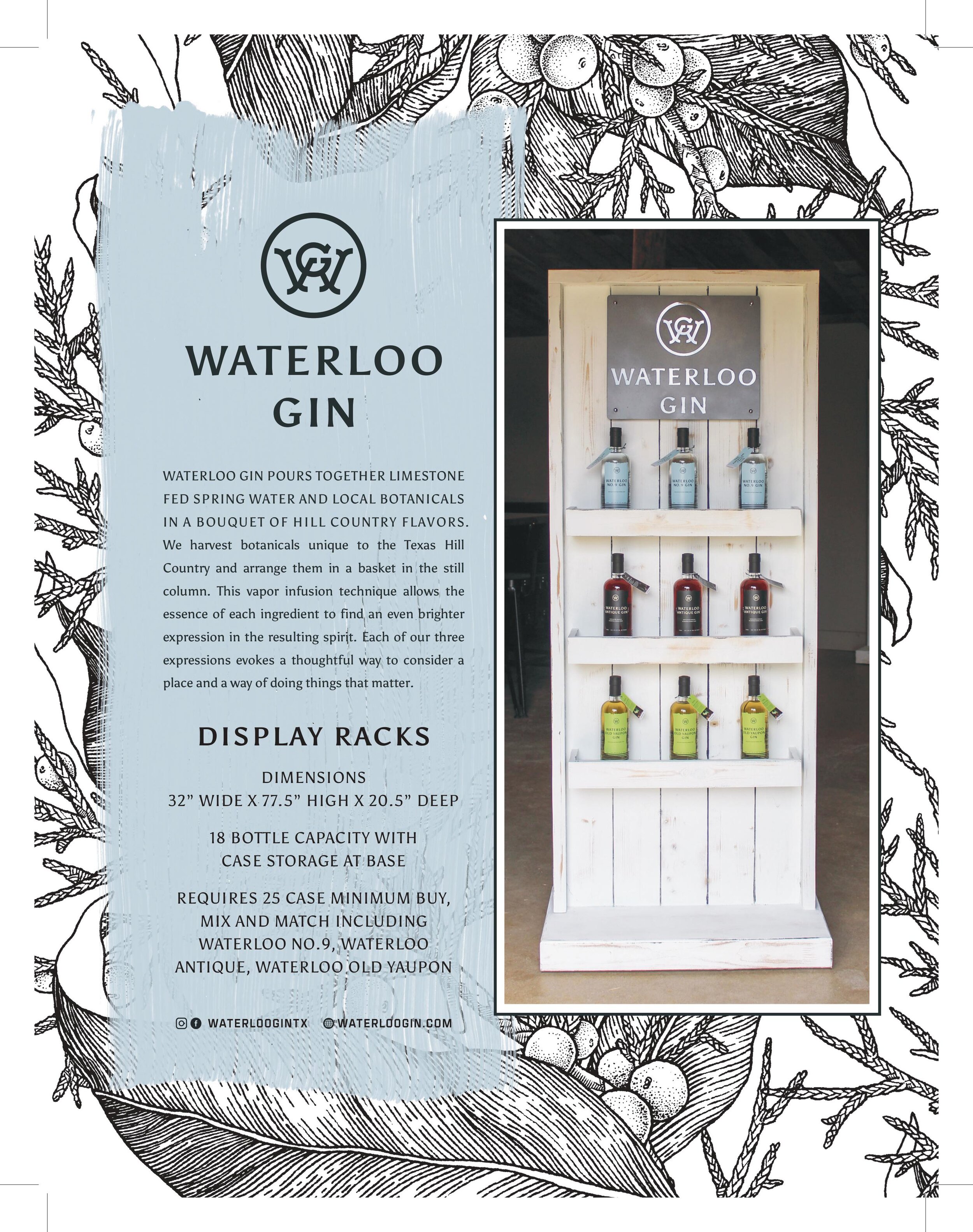 Posters — Waterloo Gin