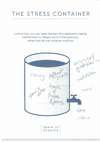 Using the Stress Container — Space to Breathe