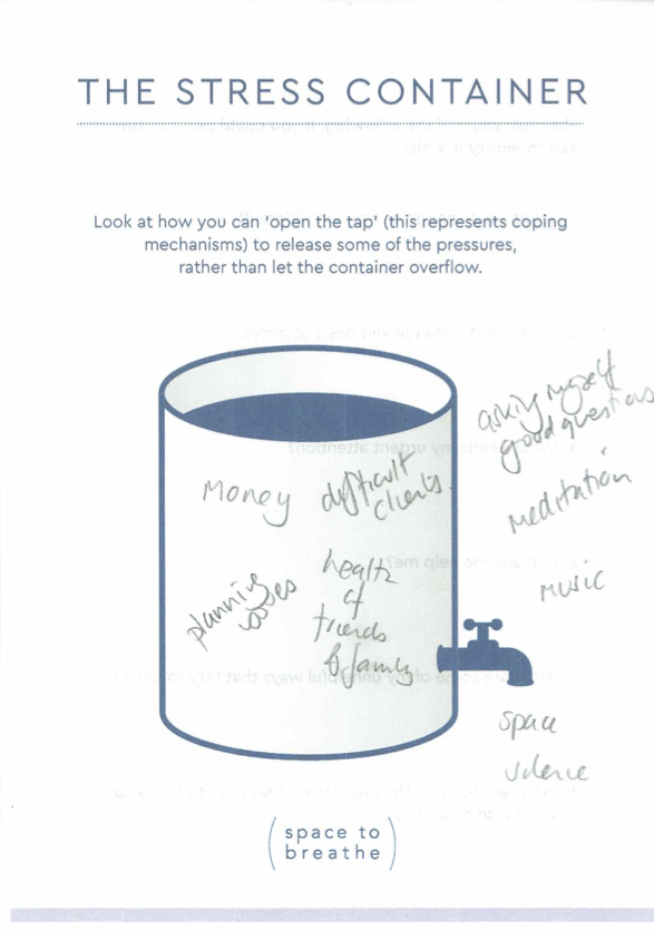 Using the Stress Container — Space to Breathe
