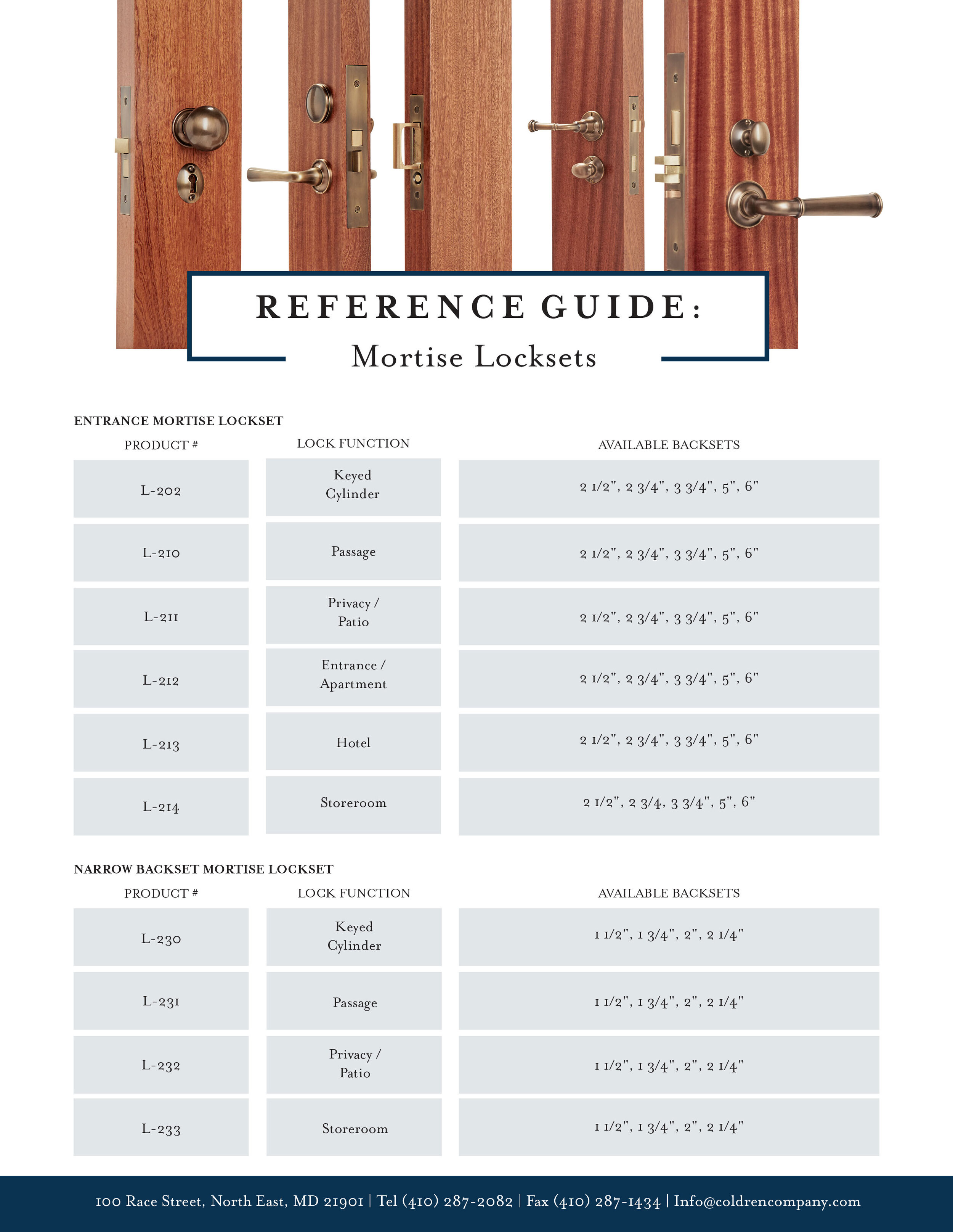 Reference Guides — Michael M. Coldren Company | Historically Accurate ...