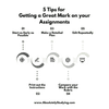 How to Earn an A+ on Your Assignment or Term Project