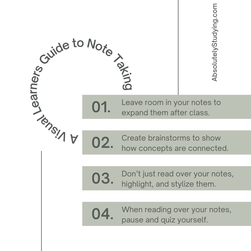 The Best Note-Taking Methods for Visual Learners — Absolutely Studying