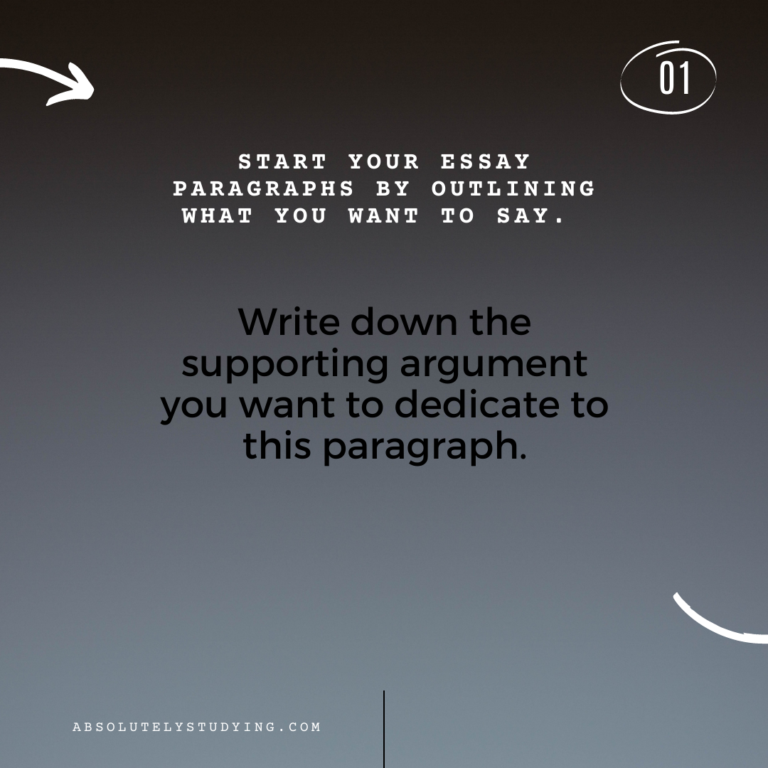 A Simple Explanation of Basic Essay Structure and Organization ...