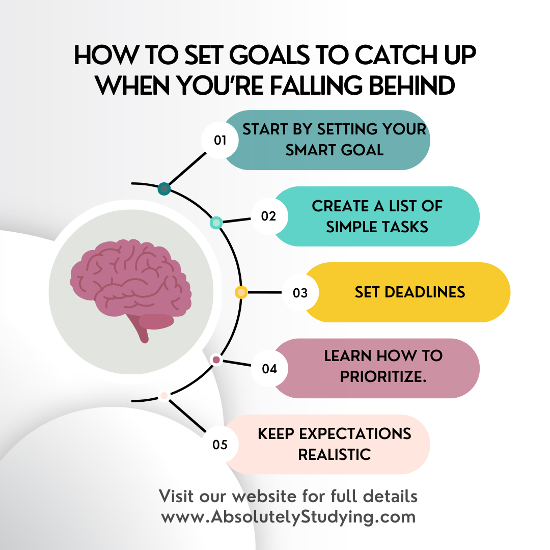 How to Set Realistic Study Goals That Actually Work