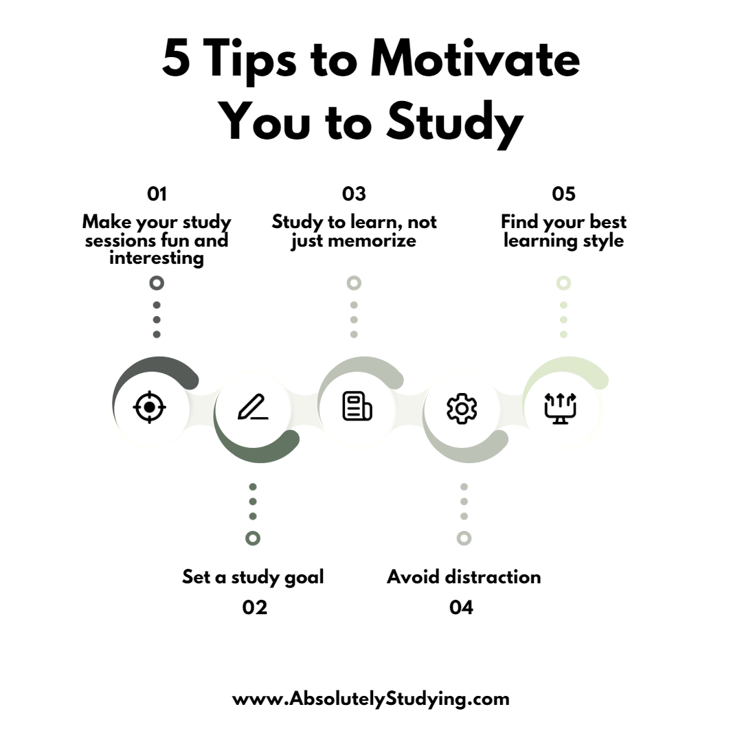 How to Motivate Yourself to Study? 8 Best Tips