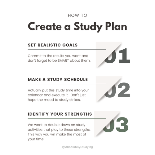 Ace Your Exam with This Ultimate 10-Step Study Plan Guide — Absolutely ...