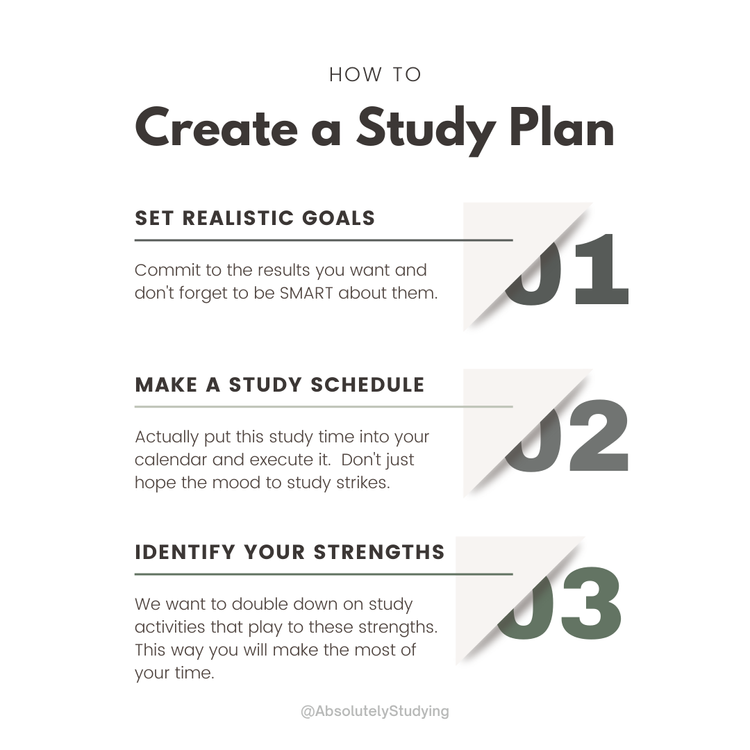 Ace Your Exam with This Ultimate 10-Step Study Plan Guide — Absolutely ...