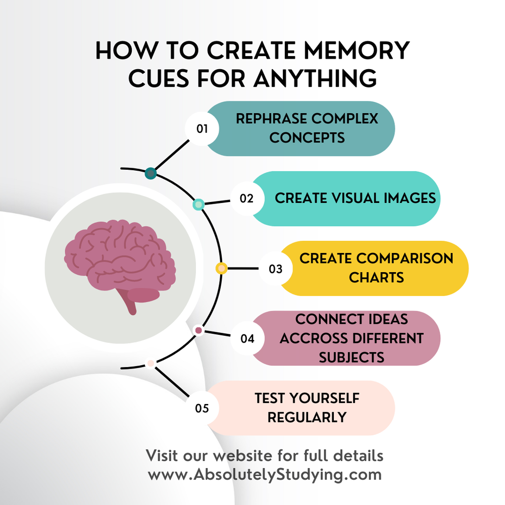 10 Genius Memory Hacks to Remember Everything Effortlessly — Absolutely ...