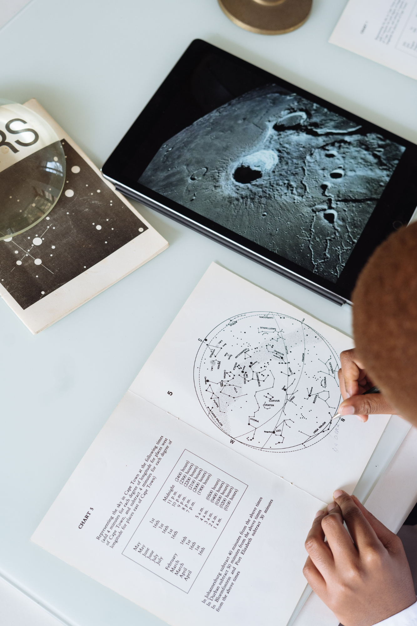 10 Unique Study Techniques You’ve Never Tried (But Should)