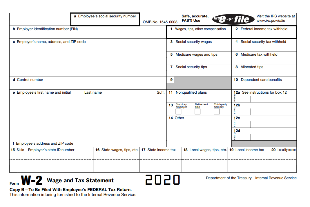 Form 1040 Line 1: Wages, Salaries, Tips, Etc (A Practical Guide Article ...