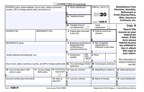Form 1040 Line 4 and Line 5: IRA Distributions, Pensions, and Annuities ...