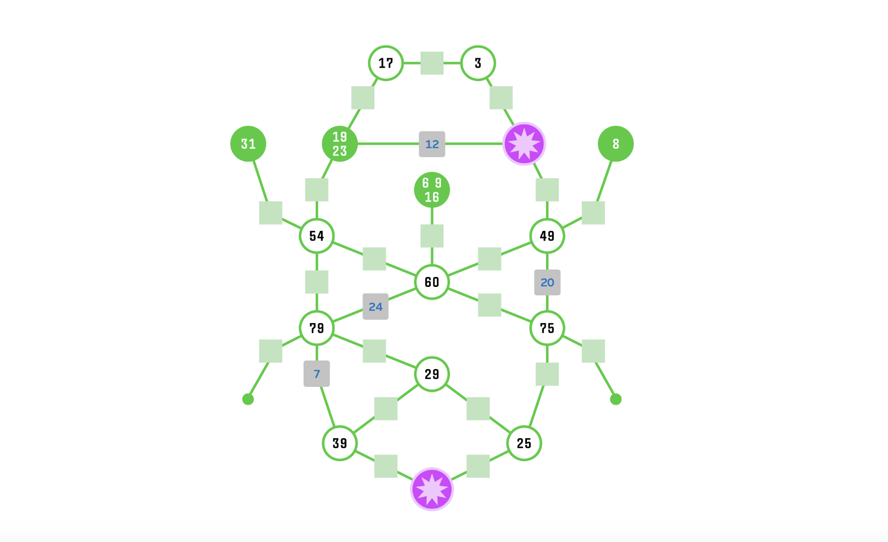 Jane Street — Numberphile