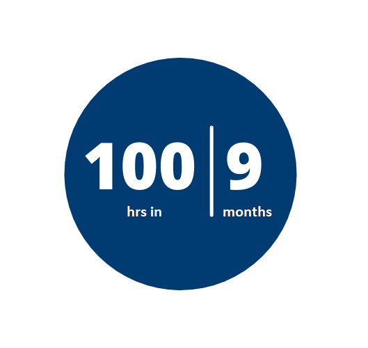 Hospital College Volunteer Requirements — Kaiser Permanente Northwest ...
