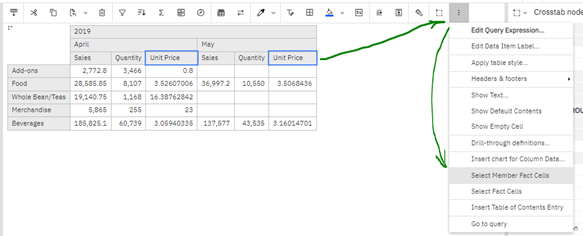 Crosstabs: Beyond the Basics — PMsquare