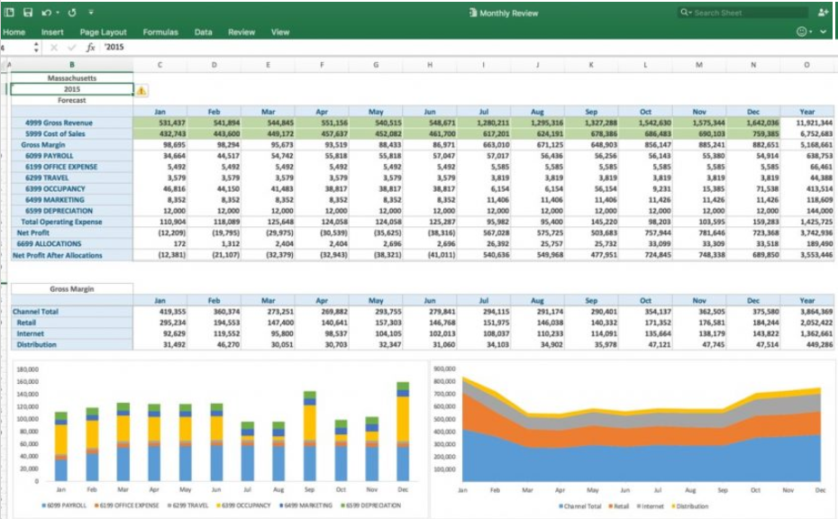 Ibm Planning Analytics Reporting Capabilities — Pmsquare