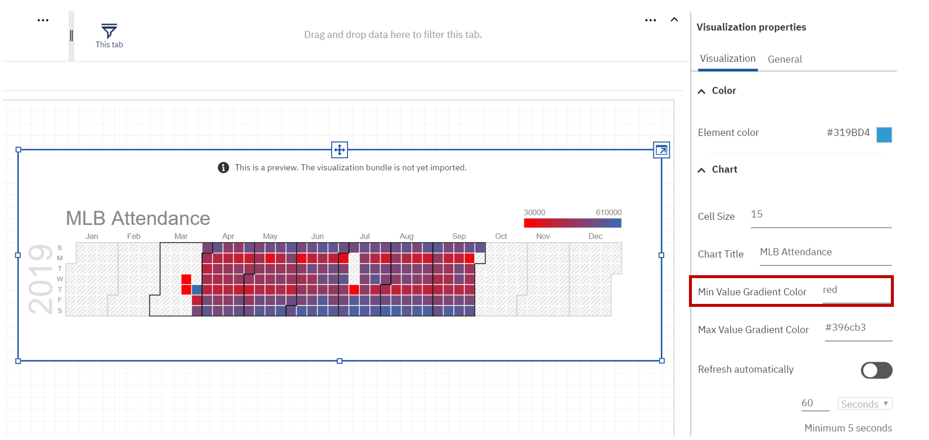 Custom Data Visualizations in Cognos - PMsquare