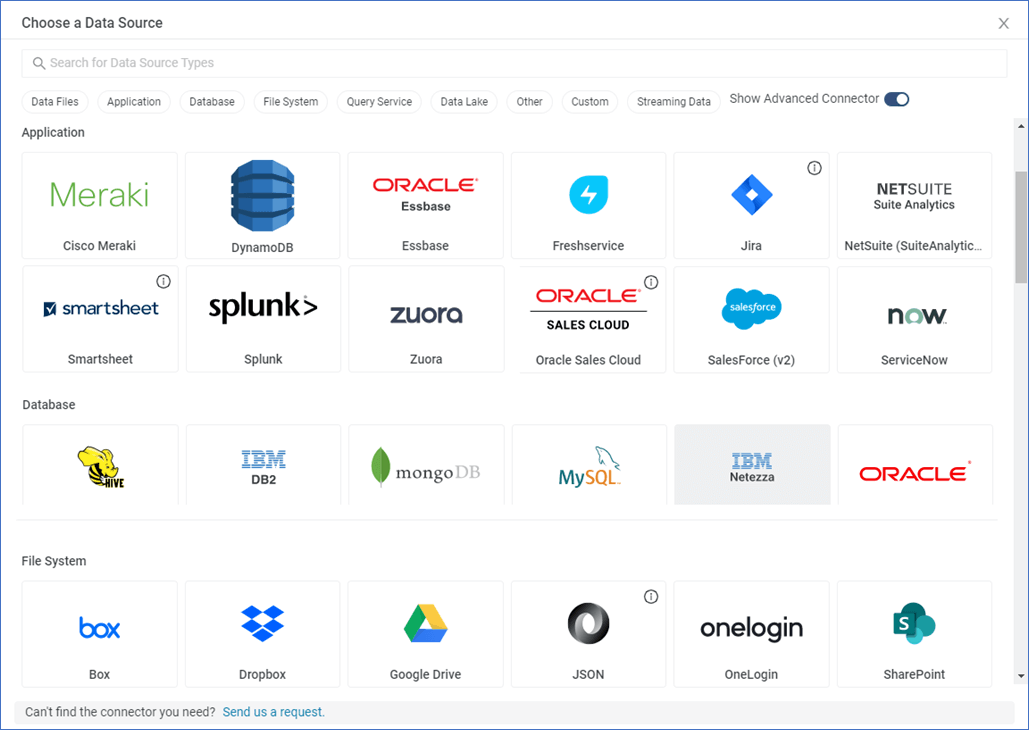 How Incorta Works - Data Analytics Platform | PMsquare