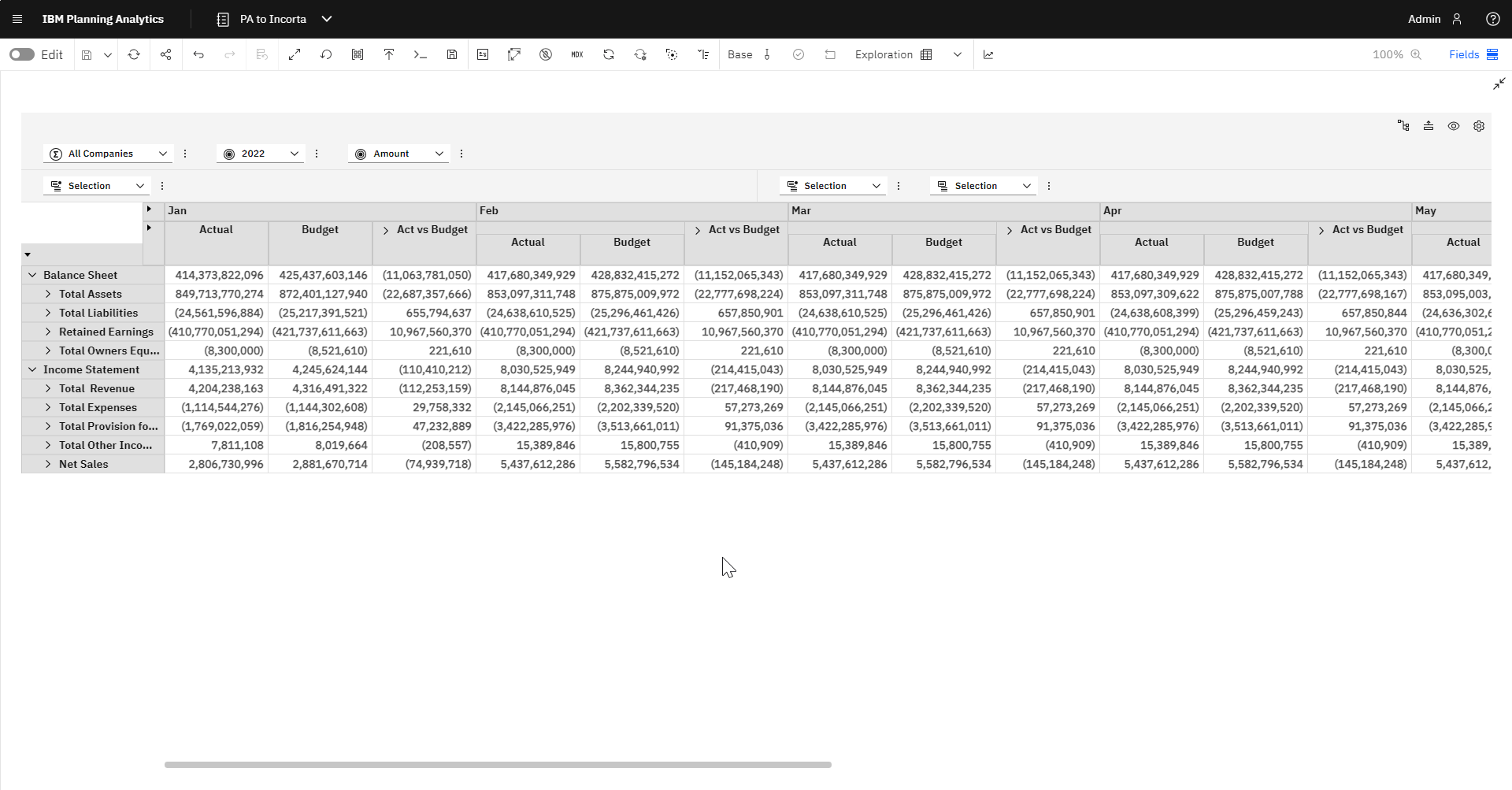Planning Analytics Data App — Pmsquare
