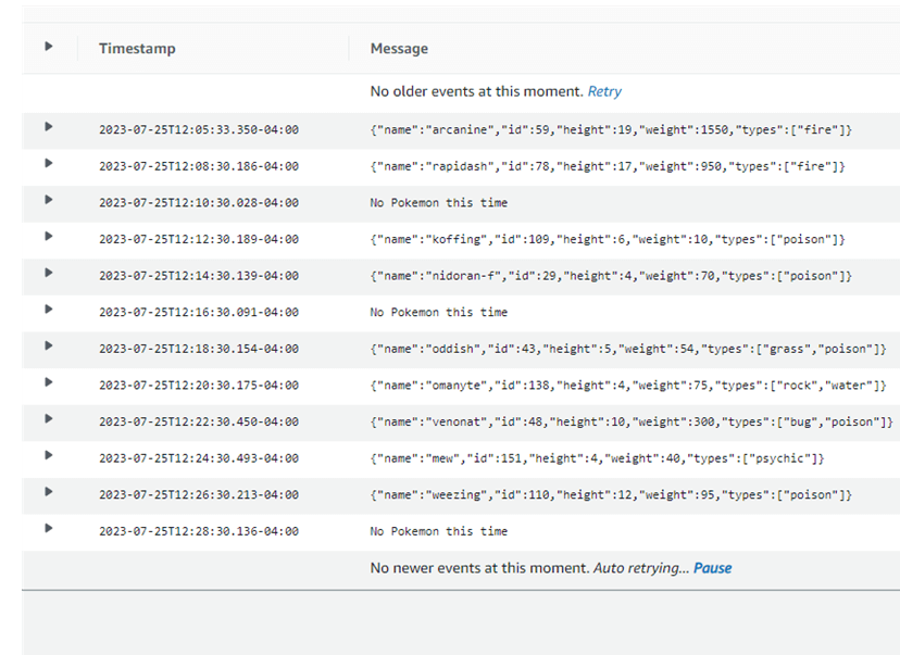 Getting Started With Aws Cloudwatch Logging For A Node Js Application