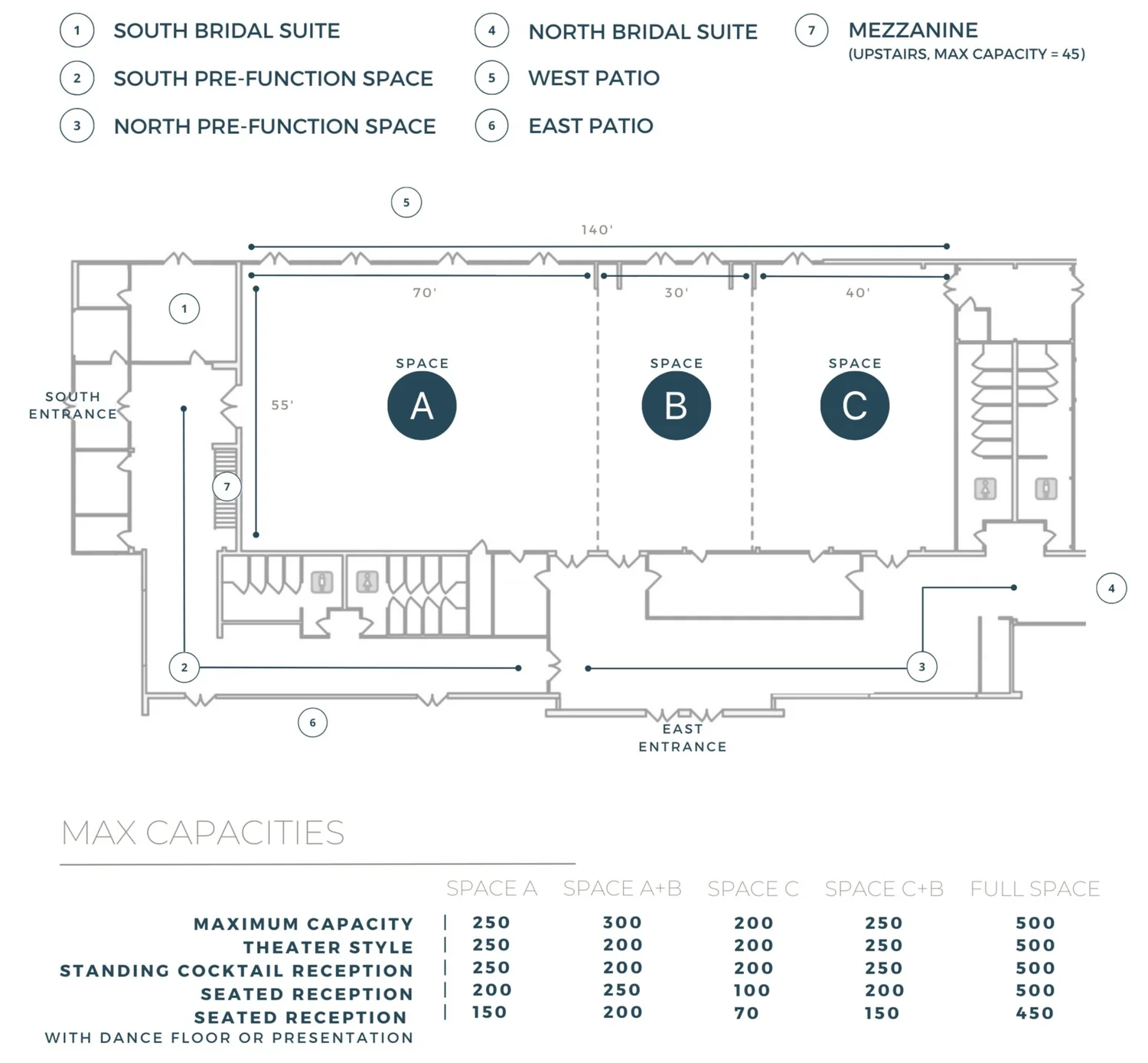 Overview | Woolery Mill | Bloomington IN