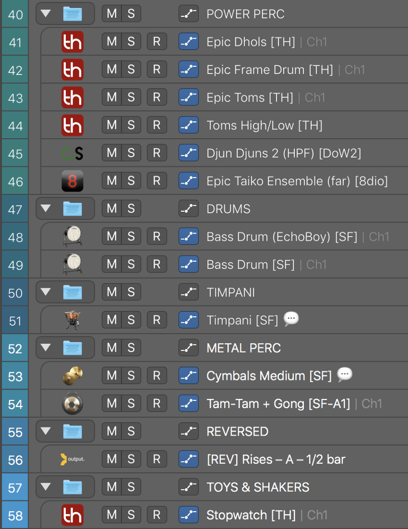 My Creative Process: Writing a “Boss Battle” Video Game Track — Jerome ...