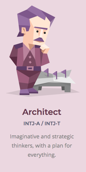 Architect personality type - lasermsa