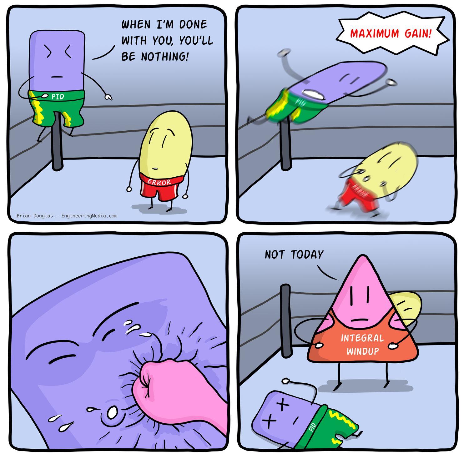 Integral Windup — Engineering Media