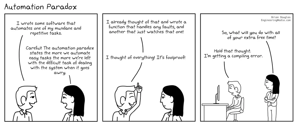 Automation Paradox — Engineering Media