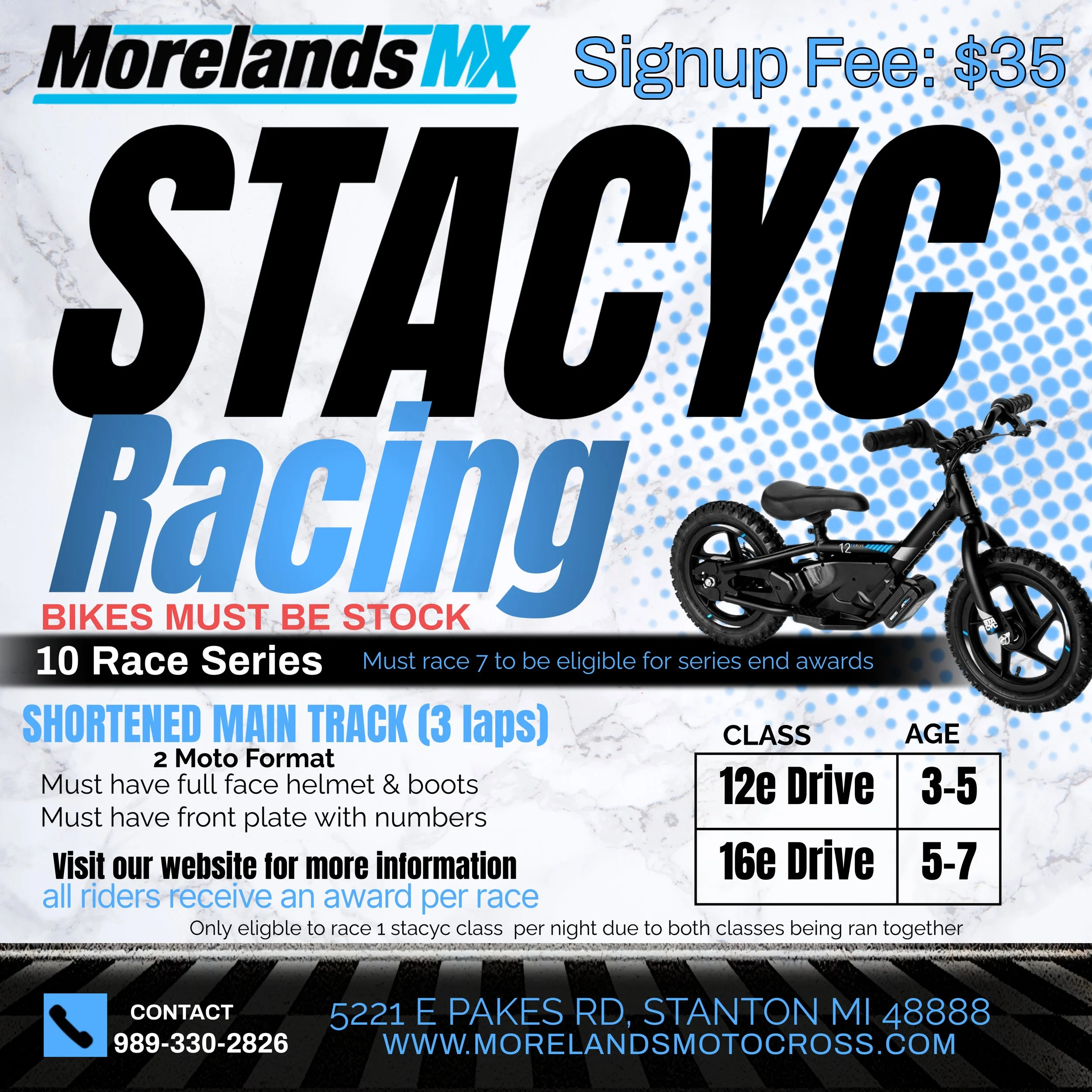 Race Classes — Morelands Motocross