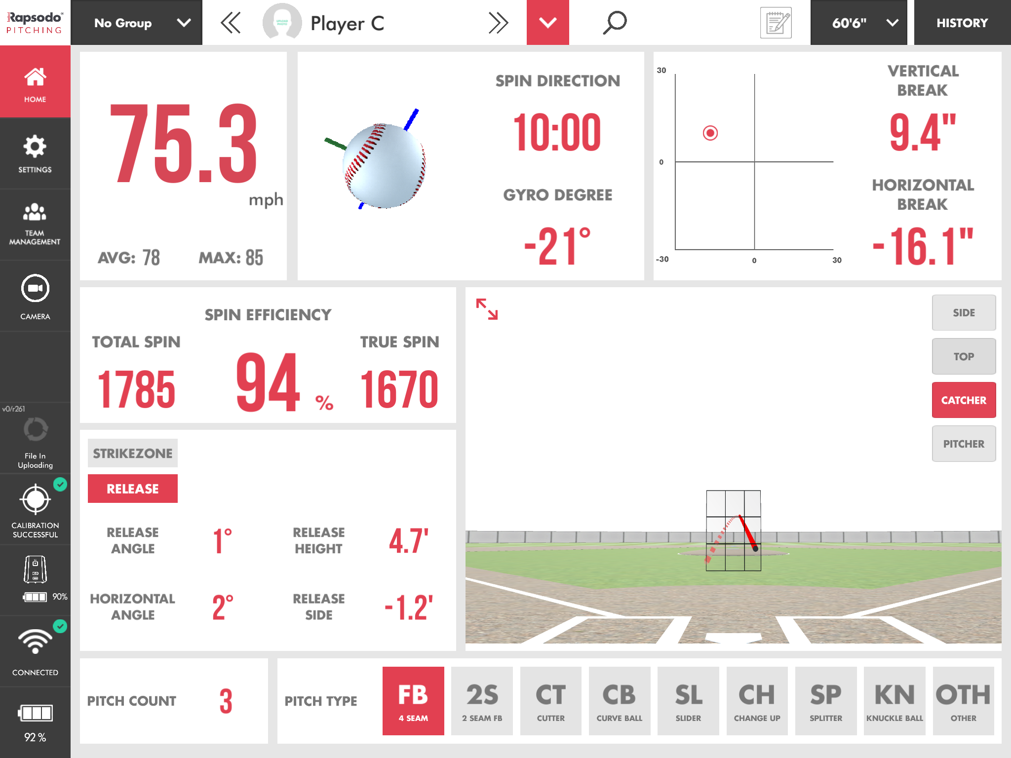 Developing A Change-Up — PRP Baseball