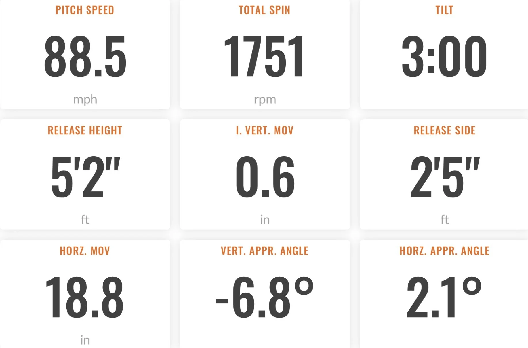 Master your Fastball Shape — PRP Baseball