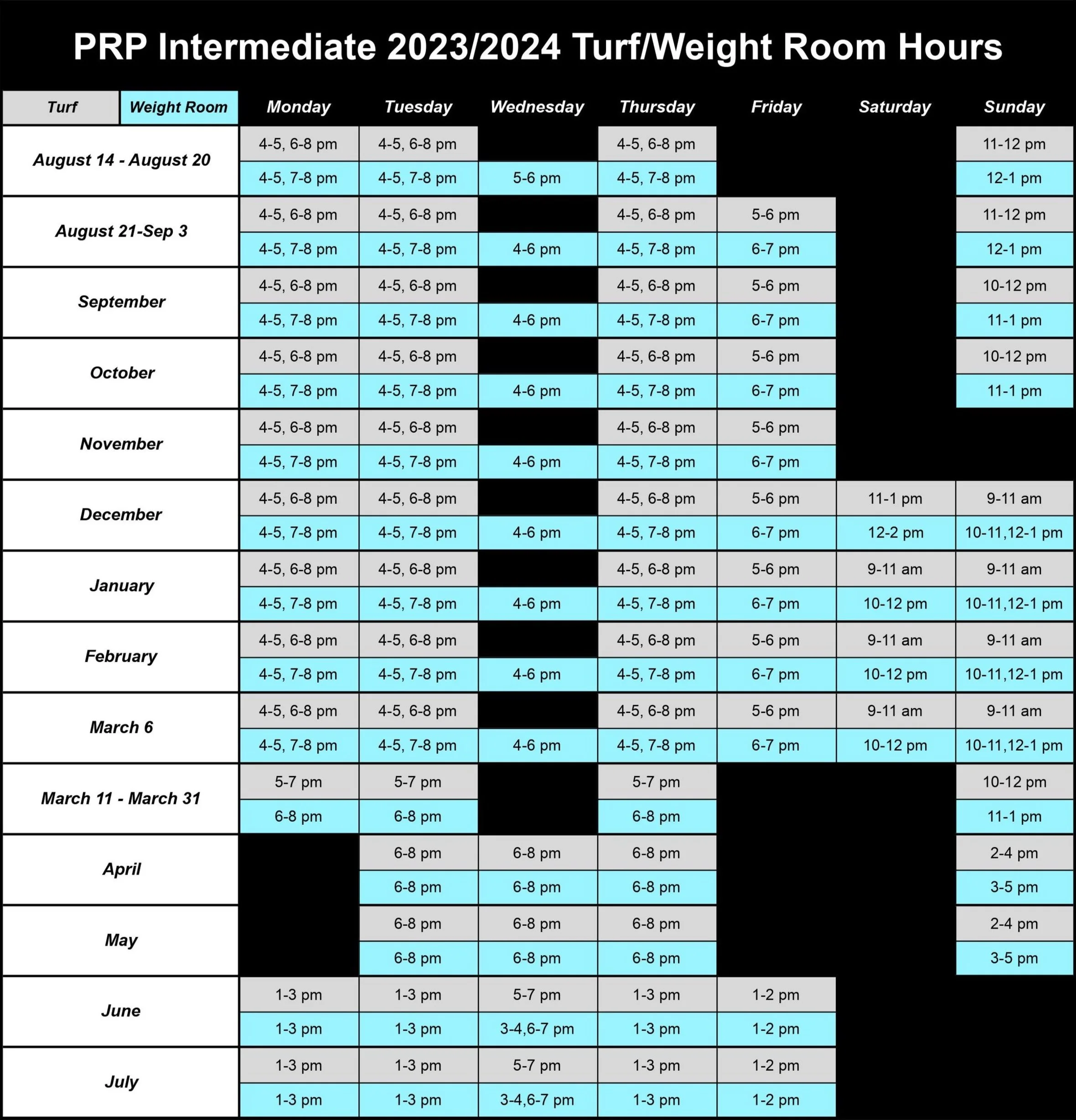 Intermediate (MS) — PRP Baseball