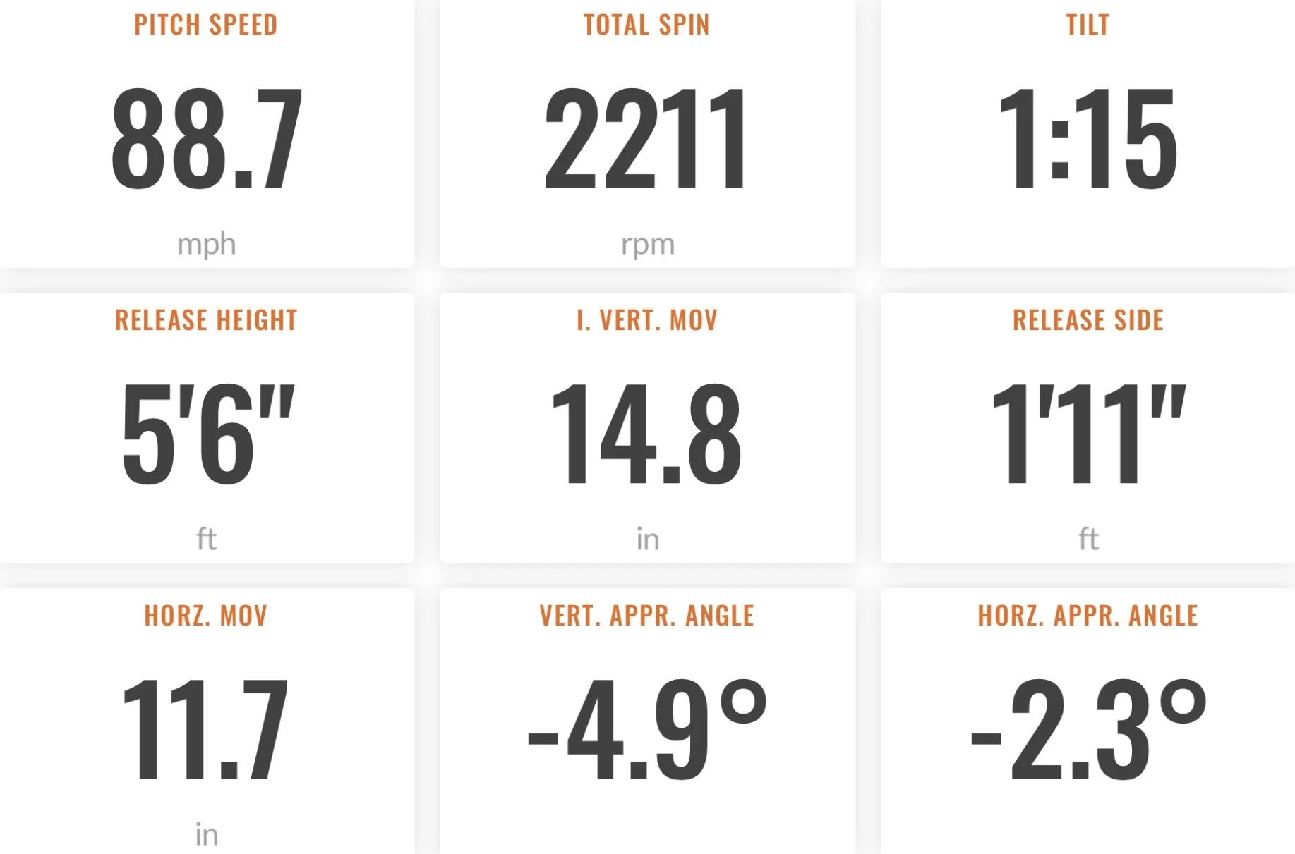 Master your Fastball Shape — PRP Baseball