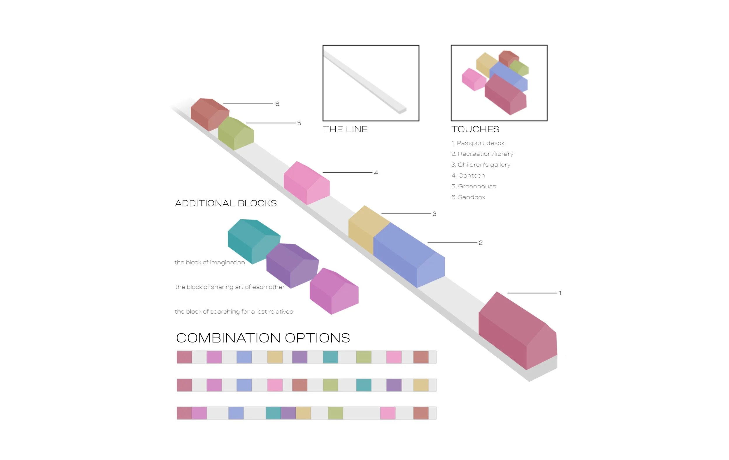Line of touches — Egor Orlov