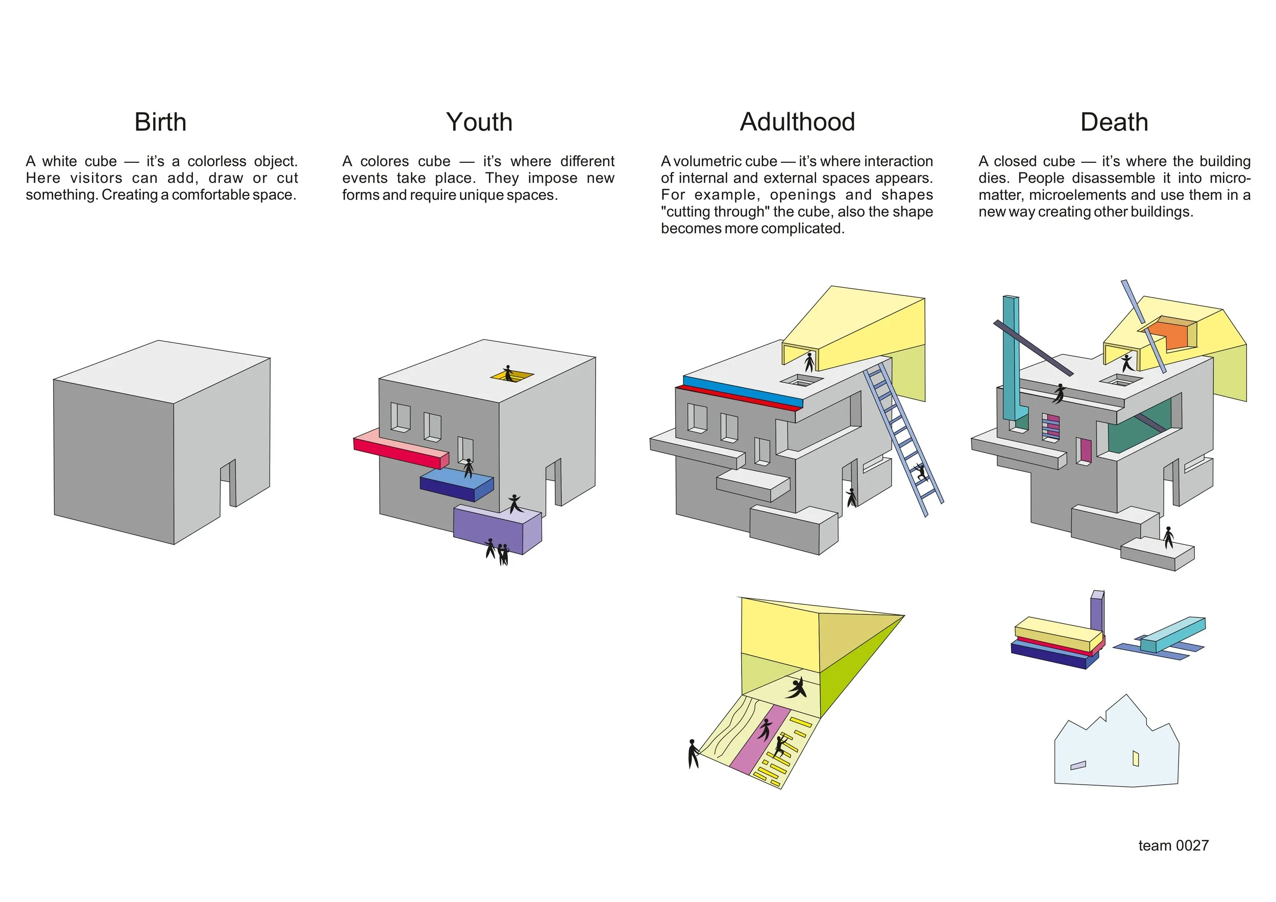 1000 out of 1. 1 into 1000 — Egor Orlov