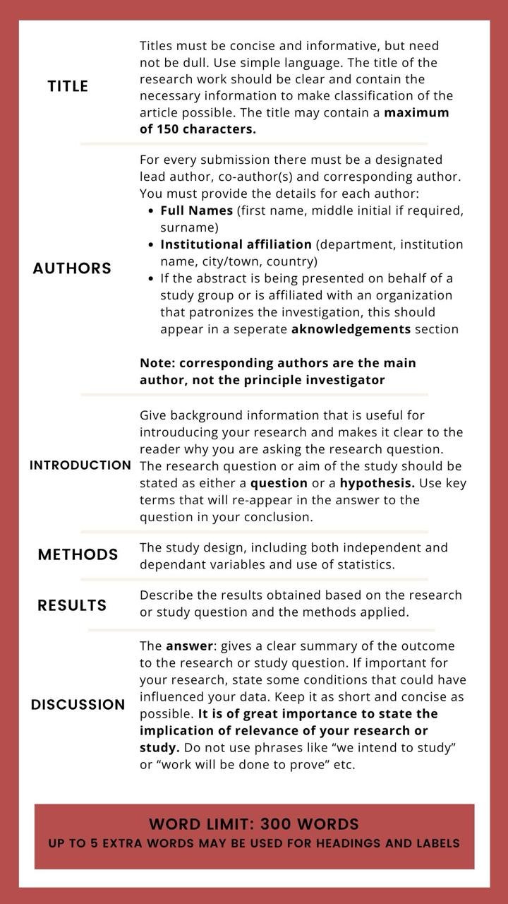 Abstract Submission Guidelines — ICHAMS
