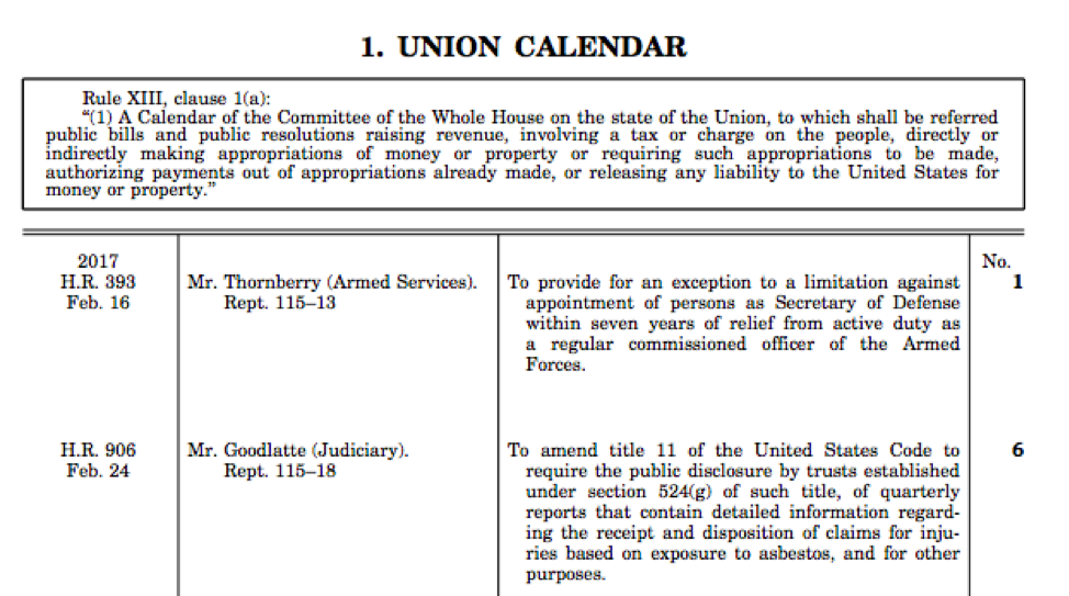 The House Calendar Explained — Legislative Procedure