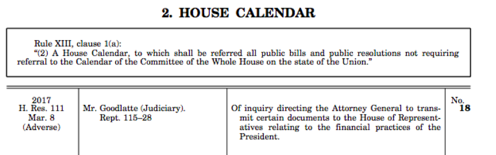 The House Calendar Explained — Legislative Procedure