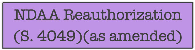 The NDAA Amendment Process: An Update — Legislative Procedure