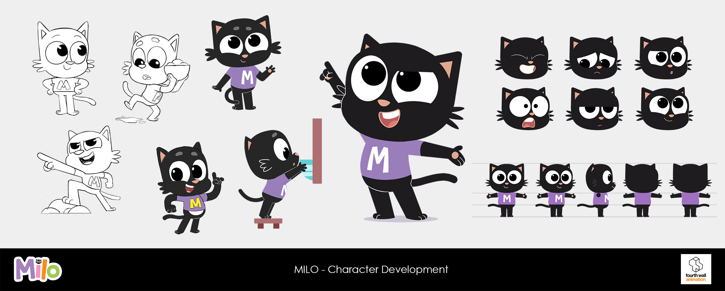 MILO (Milkshake) — George Crosbie